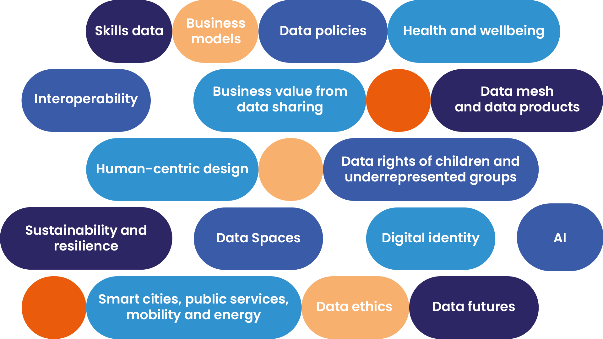 MyData conference 2023 - IDnext